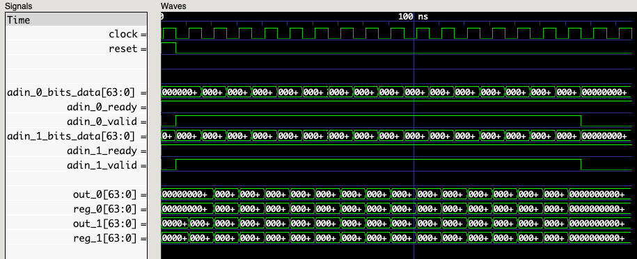 Supporting Zio Fibers · Issue 246 · Freechipsproject Chisel Testers · Github