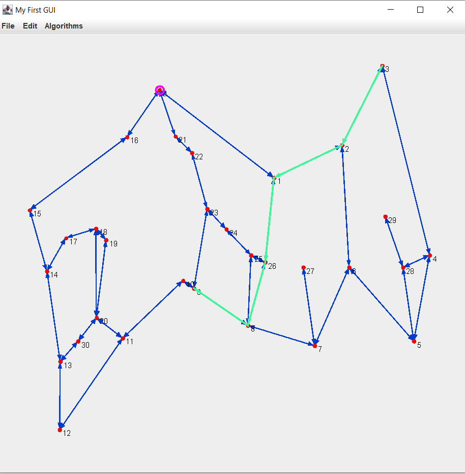GitHub - AnthonyAssayah/DirectedWeighedGraph_OPP