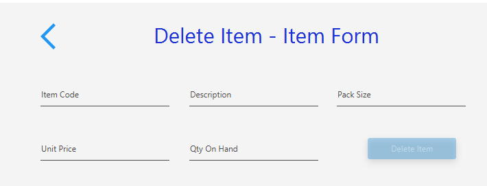 GitHub - nipunaruwan/layered-architecture