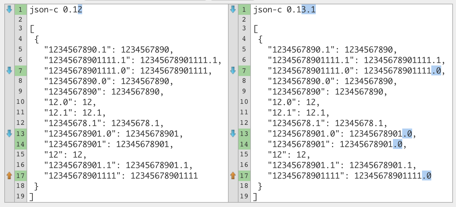 Regression in toJSON · Issue #572 · multitheftauto/mtasa-blue · GitHub
