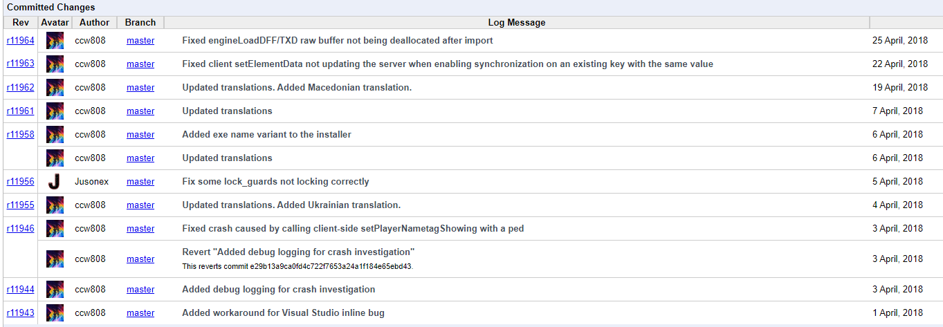 Client crash in SharedUtil::CCriticalSection::Lock · Issue #1065 · multitheftauto/mtasa-blue ...