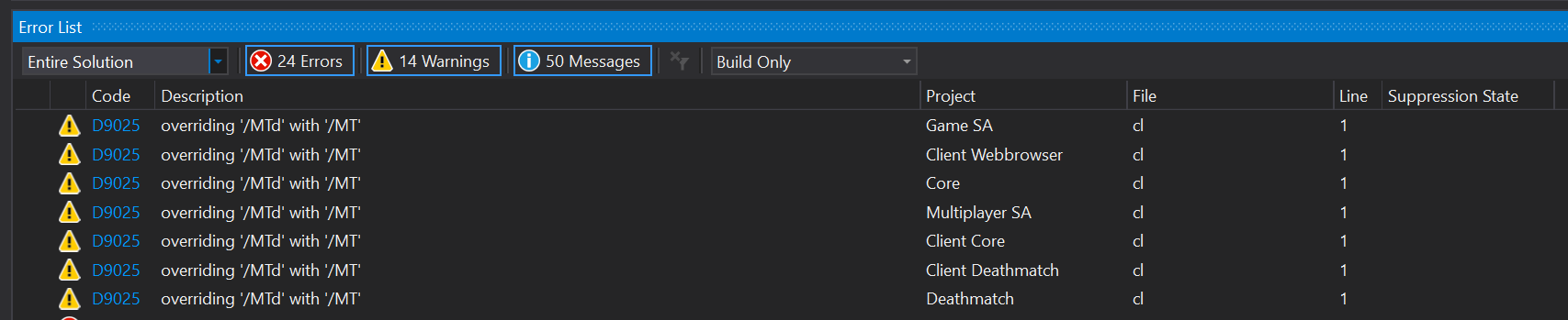 MTA compile warnings: overriding /MTd with /MT · Issue #1736 · multitheftauto/mtasa-blue · GitHub