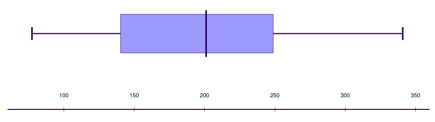 D455 : using color stream increase pointcloud publication latency · Issue #2843 · IntelRealSense ...