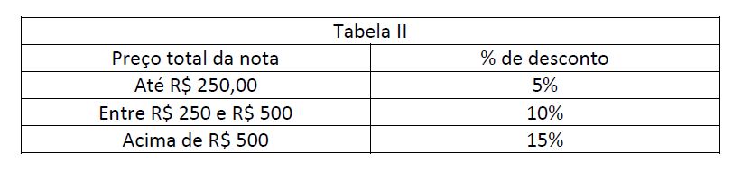 GitHub - Micael98/Desafio_NITECH: Primeiro Desafio Nitech Academy.