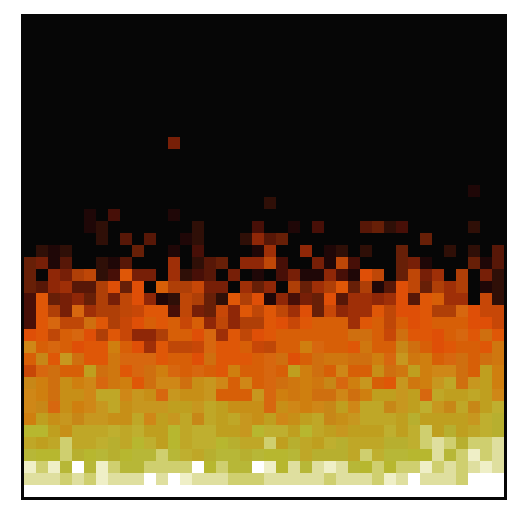 GitHub - joserochadev/Doom-Fire: Algoritimo de fogo do jogo Doom GitHub - joserochadev/Doom-Fire: Algoritimo de fogo do jogo Doom