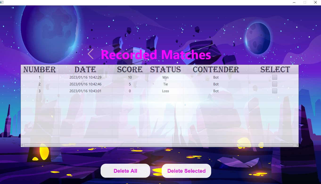 GitHub - HaidyYassin/Java-Project