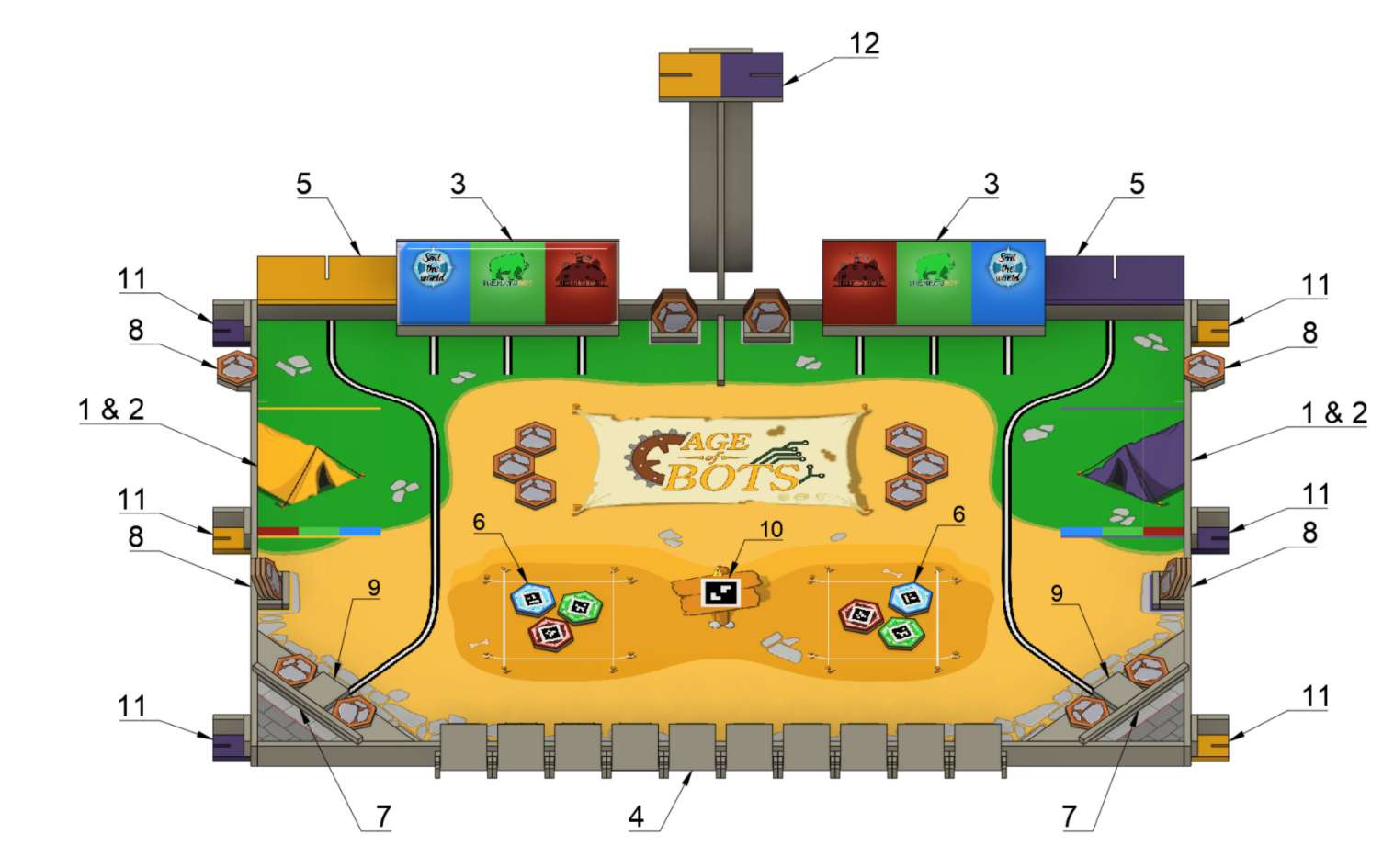 GitHub - Jokuchh/RoboTech: The project is about two collaborative robots that continuously ...