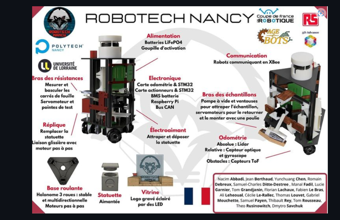 GitHub - Jokuchh/RoboTech: The project is about two collaborative robots that continuously ...