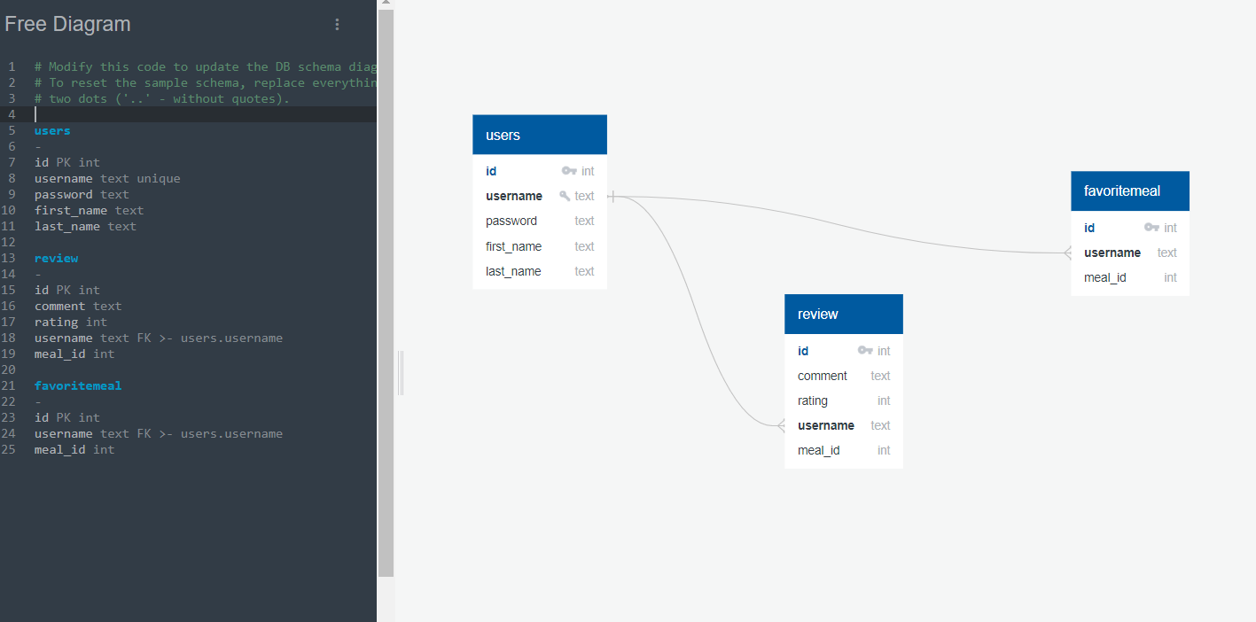 GitHub - KevinKhanhVo/capstone2_client