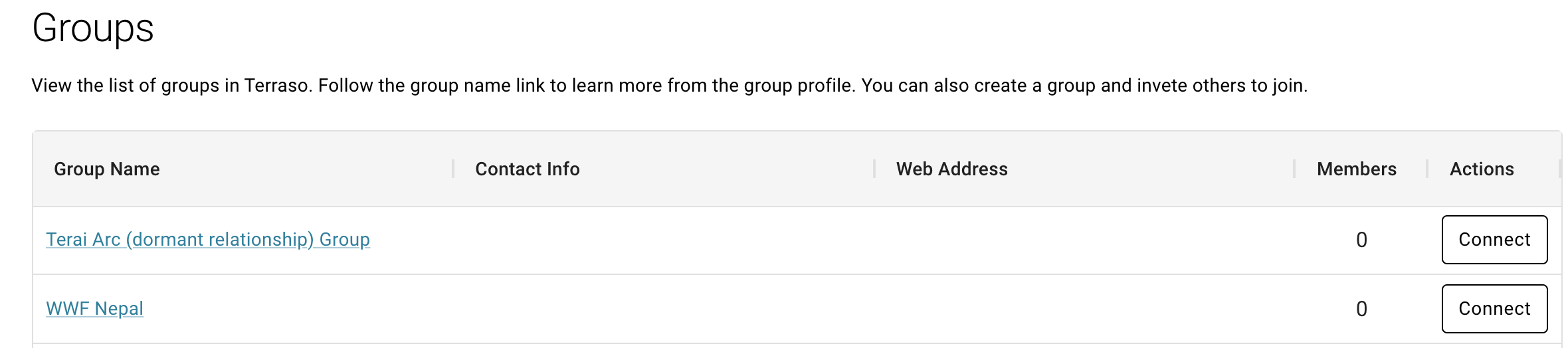 Update the Join Group button label · Issue #57 · techmatters/terraso-web-client · GitHub