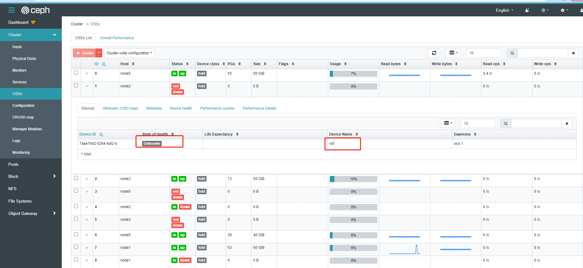 Device Name cannot found · Issue #12111 · rook/rook · GitHub