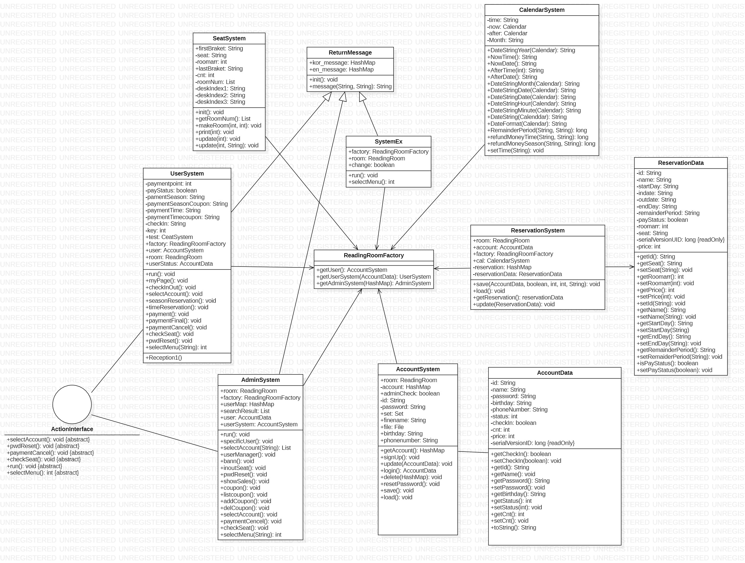 GitHub - Bamjong/ConsoleProject_Studycafe-kiosk