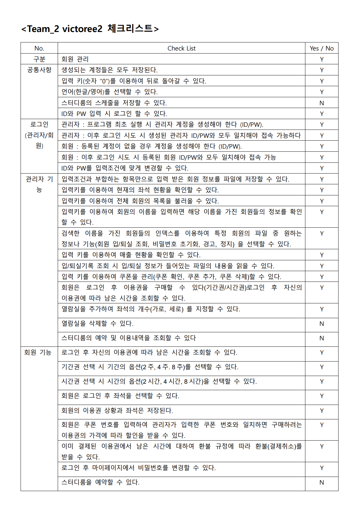 GitHub - Bamjong/ConsoleProject_Studycafe-kiosk