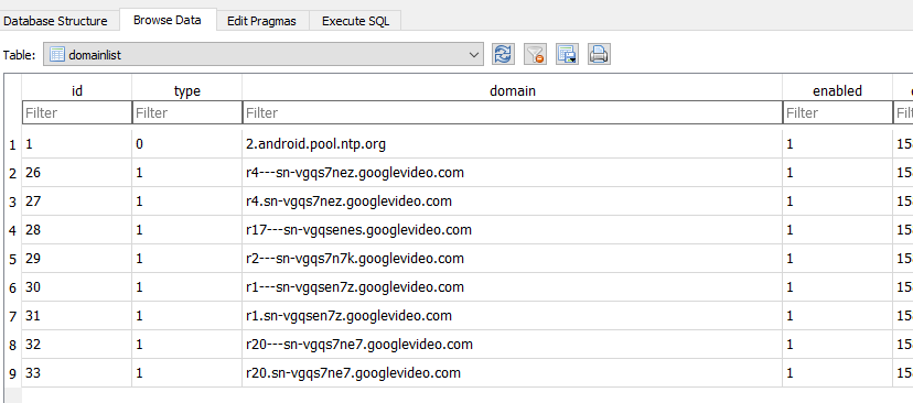 Beta 5.0 bug: Domains displaying improperly in GUI · Issue #1223 · pi-hole/web · GitHub
