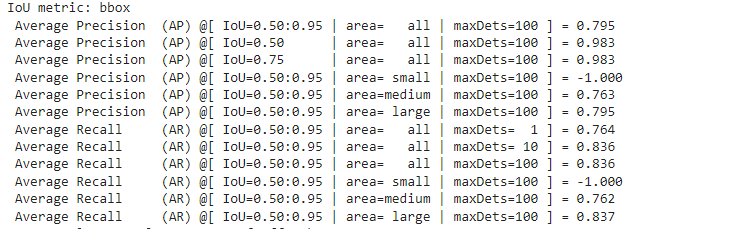 GitHub - ARPM01/deep-learning-tests: Finetuning the Faster RCNN ...