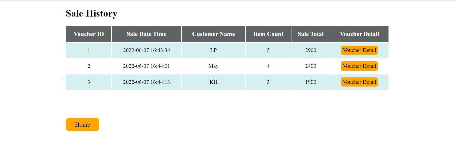 GitHub - htetsoemoe/Servlet-JSP-JSTL-and-MySQL-Projects
