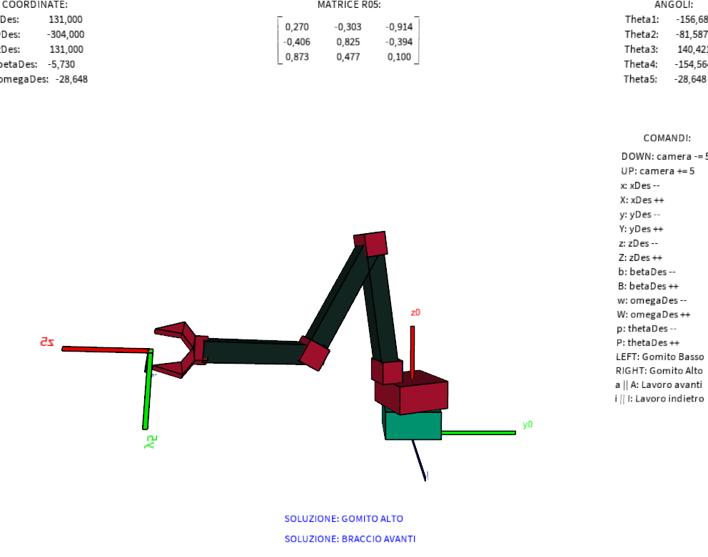 GitHub - EbullientCoder/Scorbot: Simulation of a "Scorbot ER-III" Robot ...
