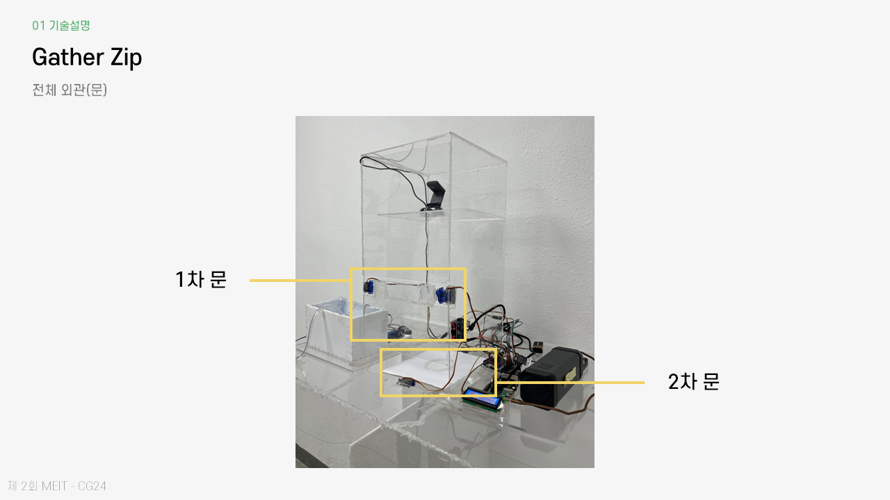 GitHub - meit2022/GatherZip: CG24 HW