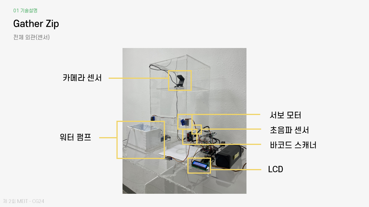 GitHub - meit2022/GatherZip: CG24 HW