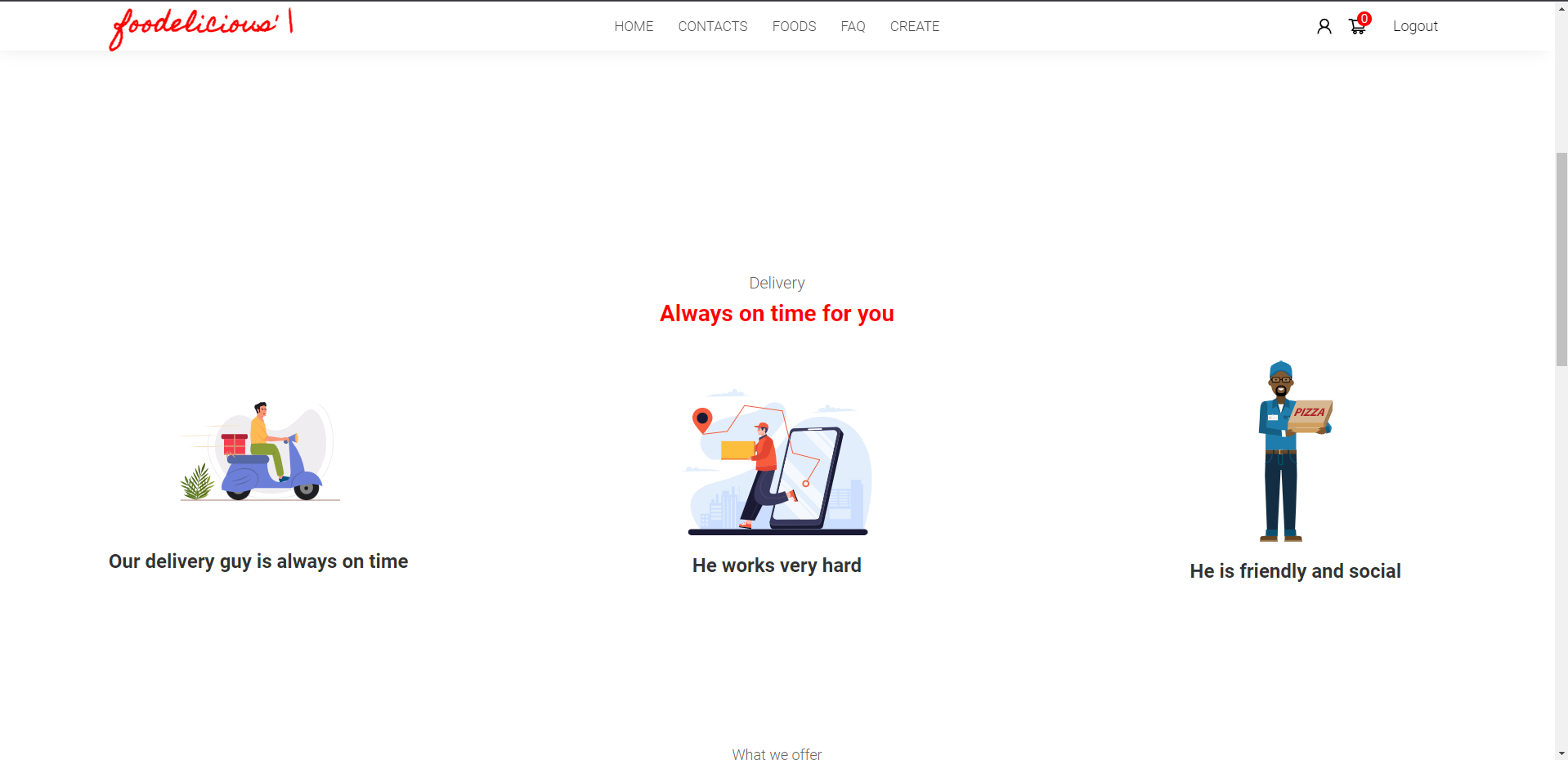 GitHub - GhadiElias21/foodelicious