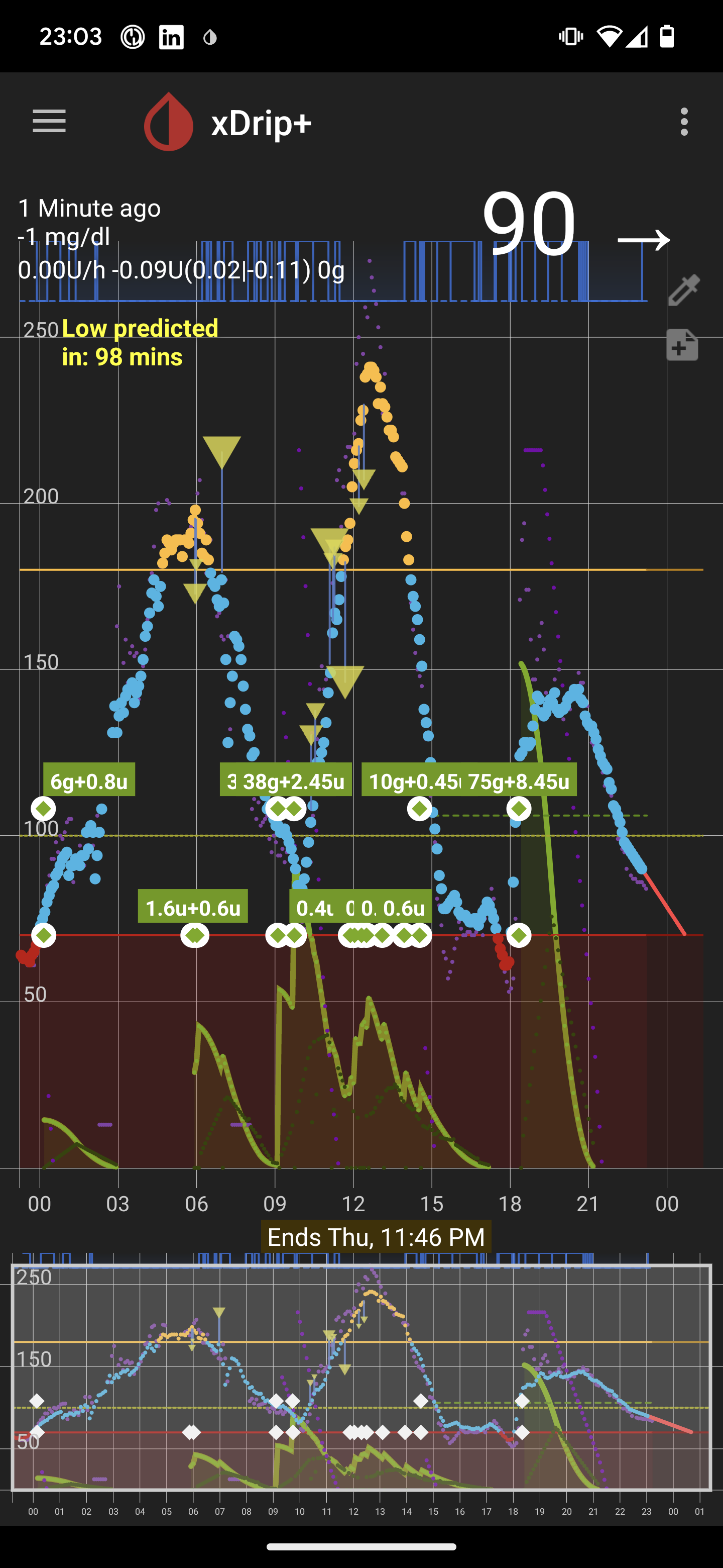 xDrip and Tidepool show wrong base basal rates · NightscoutFoundation ...