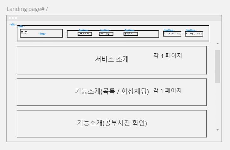 GitHub - ad105geppetto/studylog