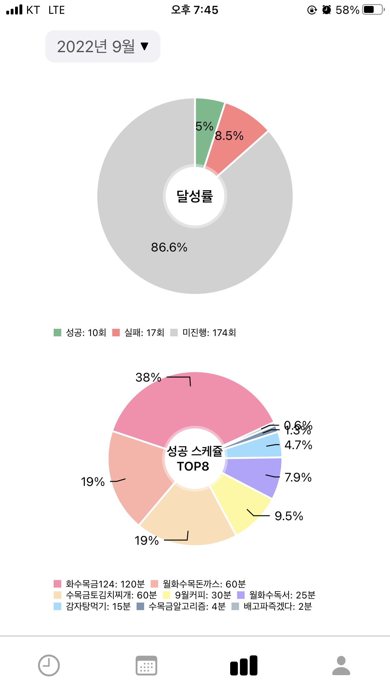 GitHub - Josee20/MiracleMorningProject: [개인 출시앱] 미라클 모닝을 실천해봅시다🔥