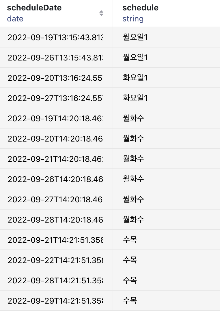 GitHub - Josee20/MiracleMorningProject: [개인 출시앱] 미라클 모닝을 실천해봅시다🔥