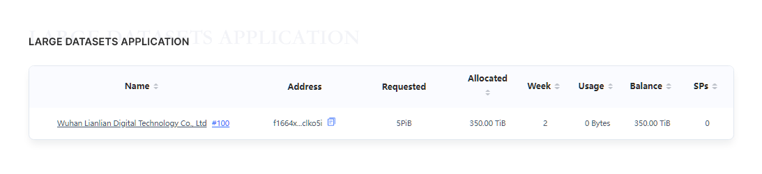 [DataCap Application] · Issue #1152 · filecoin-project/filecoin-plus-large-datasets · GitHub