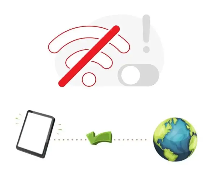 GitHub - Debdutta-Panda/NetStatCompose: Android Network State check and track utility