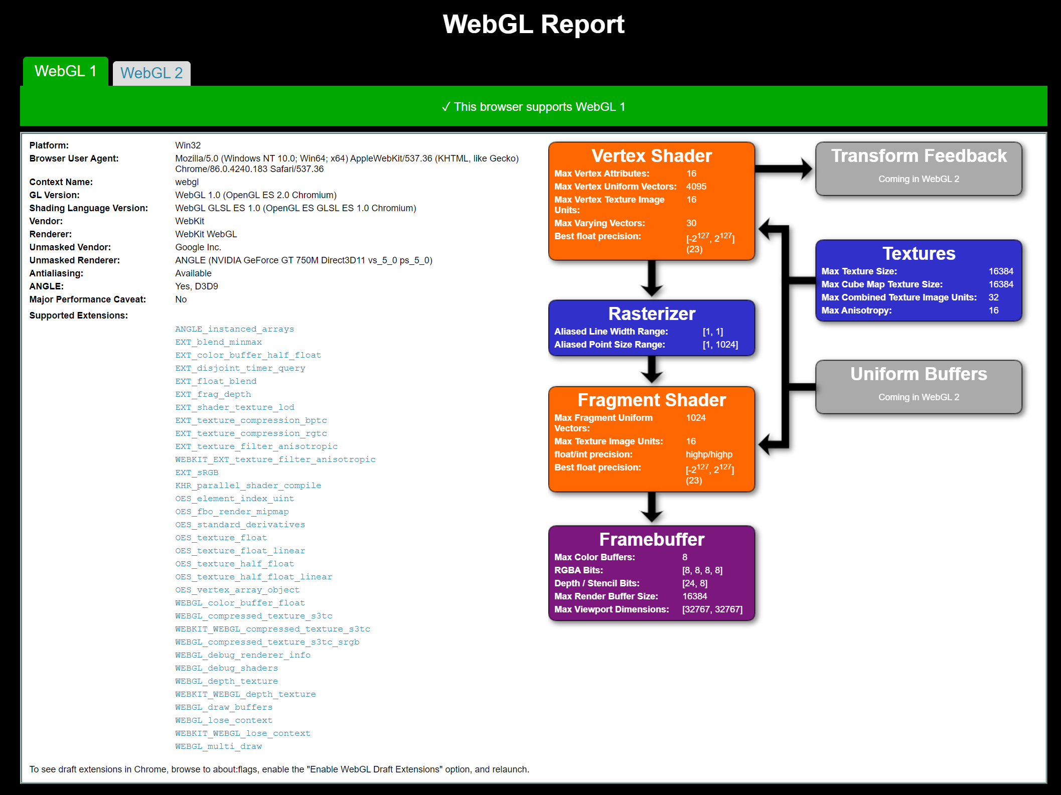 Rendering issue of some wexbim files in chrome · Issue #298 · xBimTeam/XbimWebUI · GitHub
