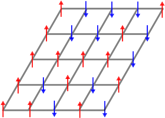 GitHub - Ecoyle33/Comp-B-Ising-Model: Jupyter file containing the data analysis conducted on a ...
