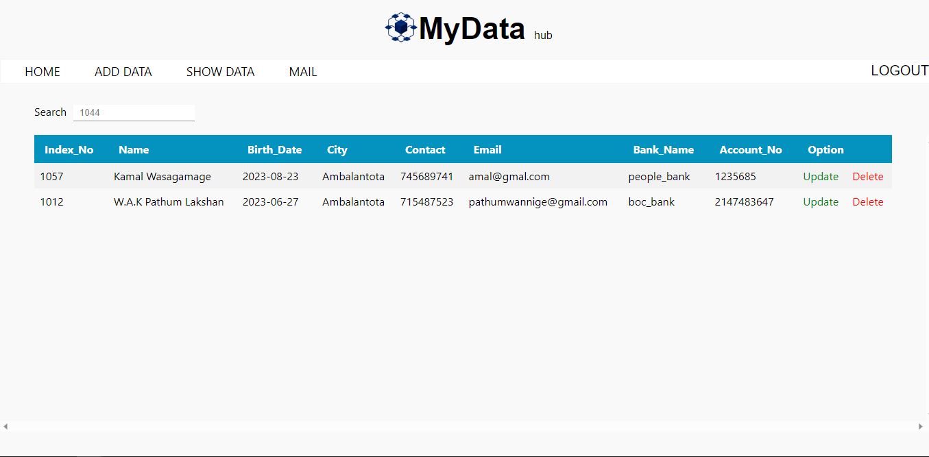 GitHub - pathuGIT/MyData-Hub: This is my php project about data handling.