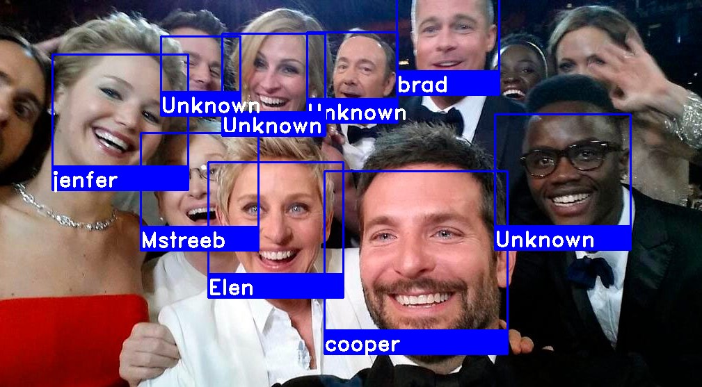 face-recognition-project/README.md at main · Ali0Hassan/face-recognition-project · GitHub