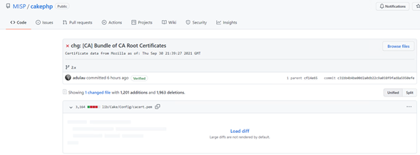 Unable to fetch correct file - Cakephp · Issue #7834 · MISP/MISP · GitHub