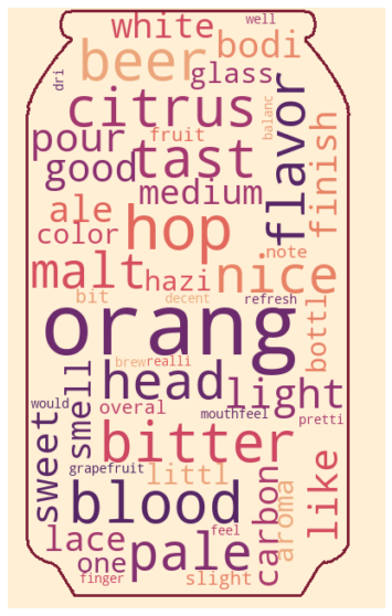 GitHub - stevenaddison/Beer-Me