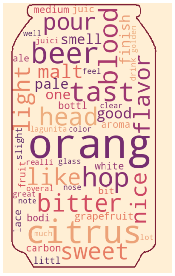 GitHub - stevenaddison/Beer-Me