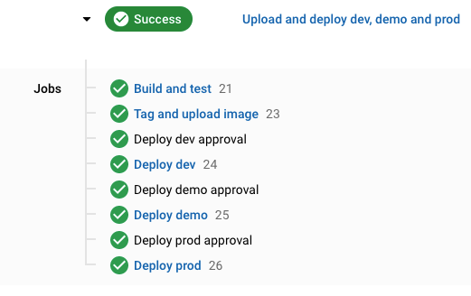CircleCI Plugin - Feature: See all jobs + include approving deployments · Issue #9428 ...