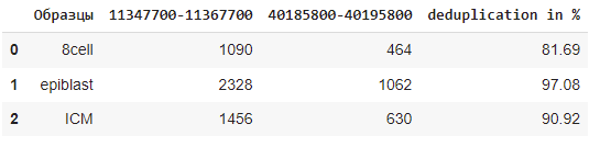 GitHub - antonsokol57/hse_hw1_meth