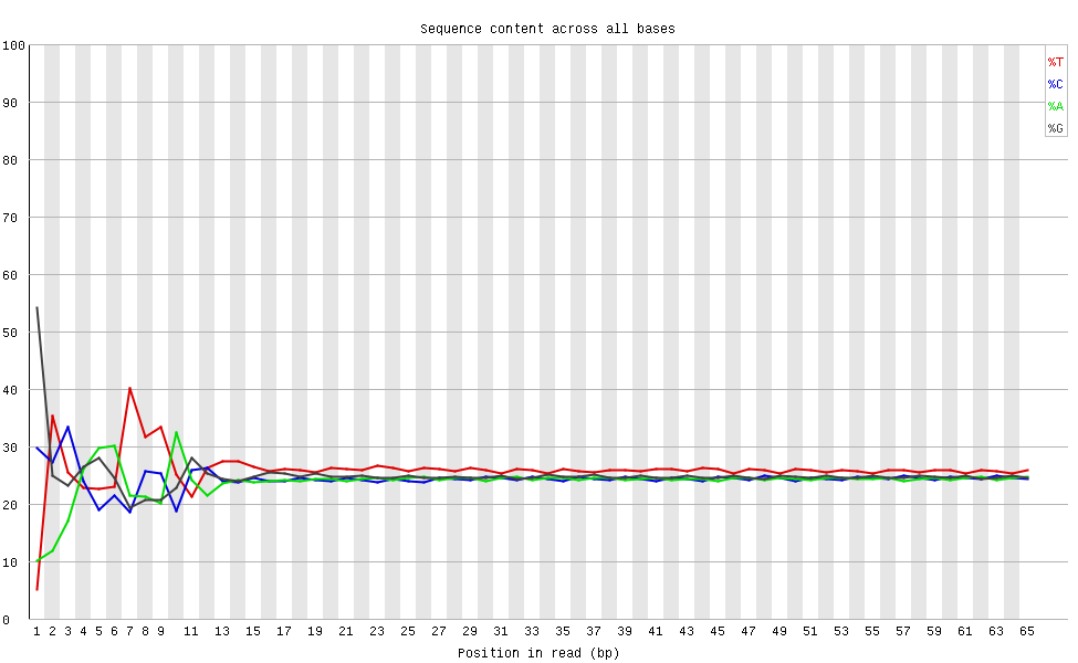 GitHub - antonsokol57/hse_hw1_meth