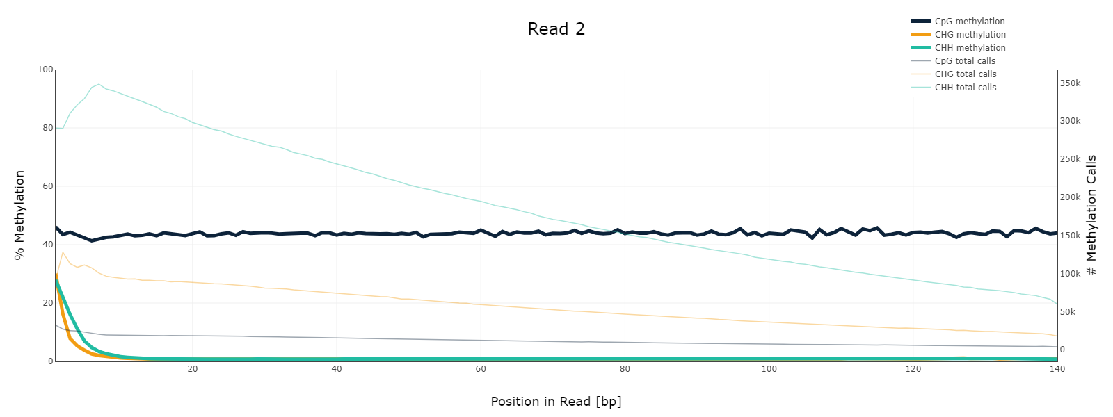 GitHub - antonsokol57/hse_hw1_meth