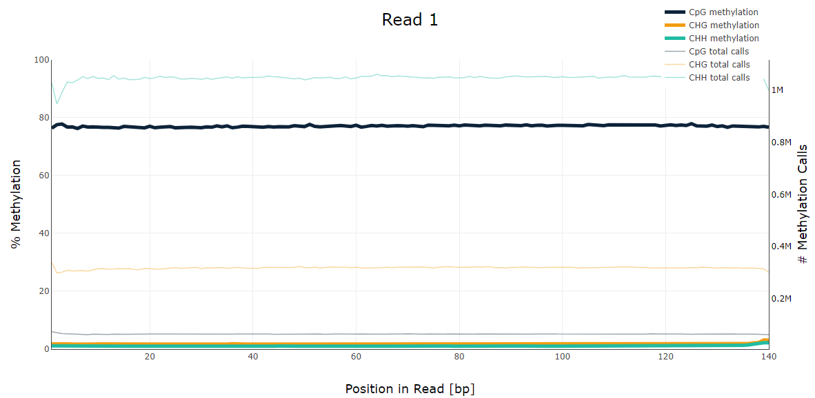 GitHub - antonsokol57/hse_hw1_meth