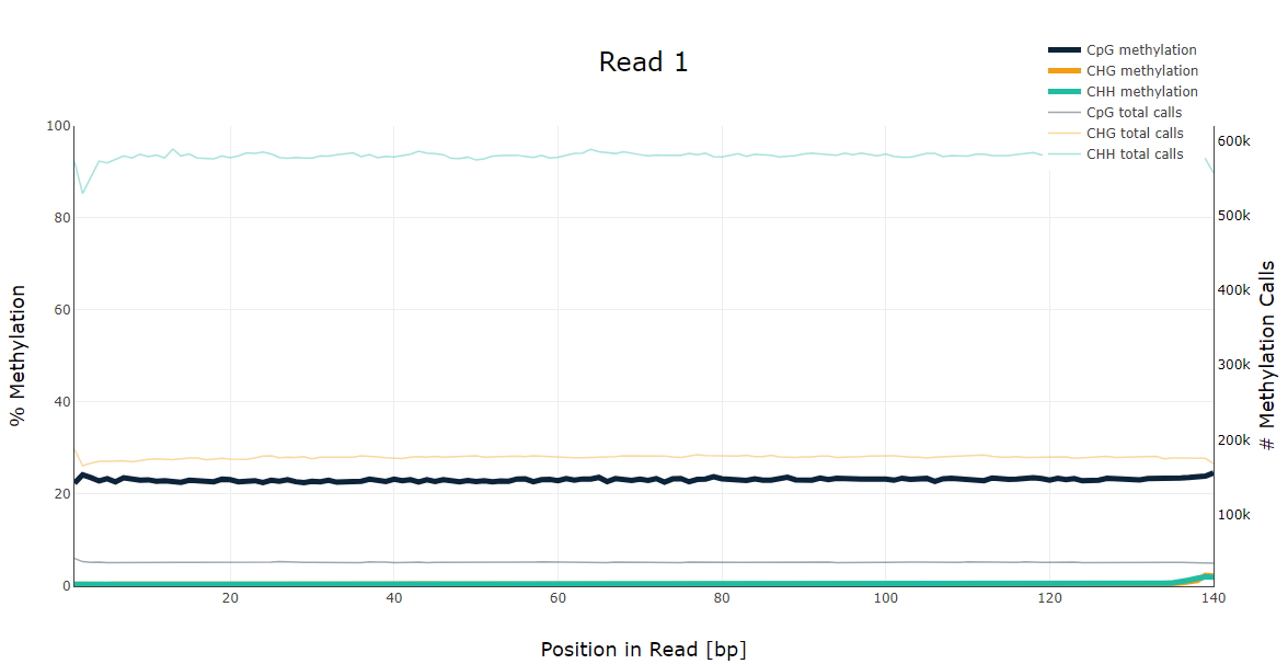 GitHub - antonsokol57/hse_hw1_meth