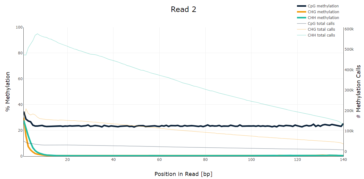 GitHub - antonsokol57/hse_hw1_meth