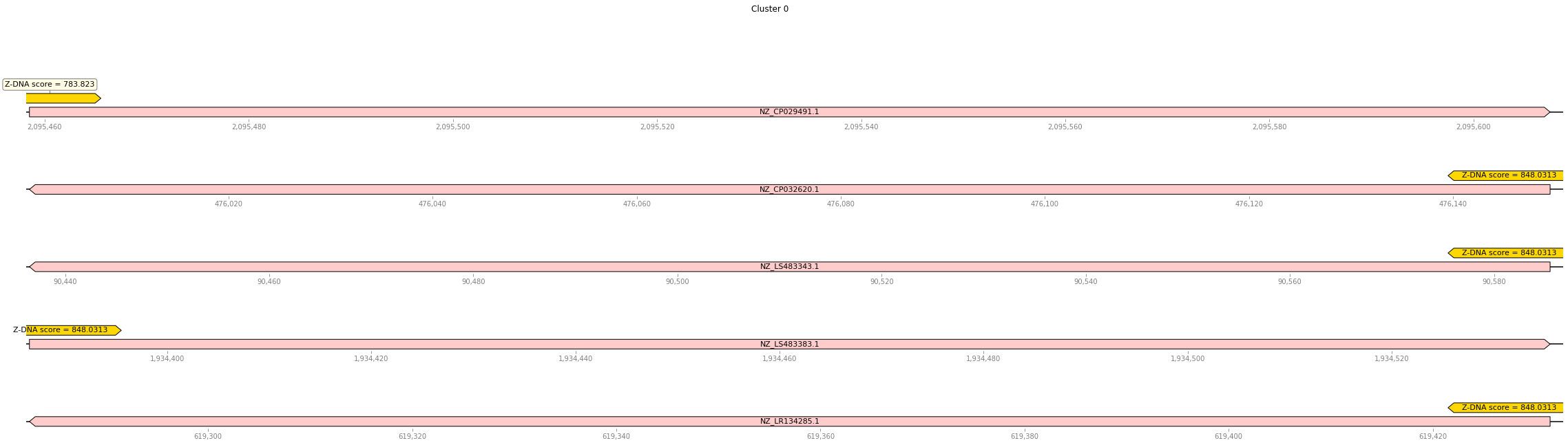 GitHub - antonsokol57/hse22_project
