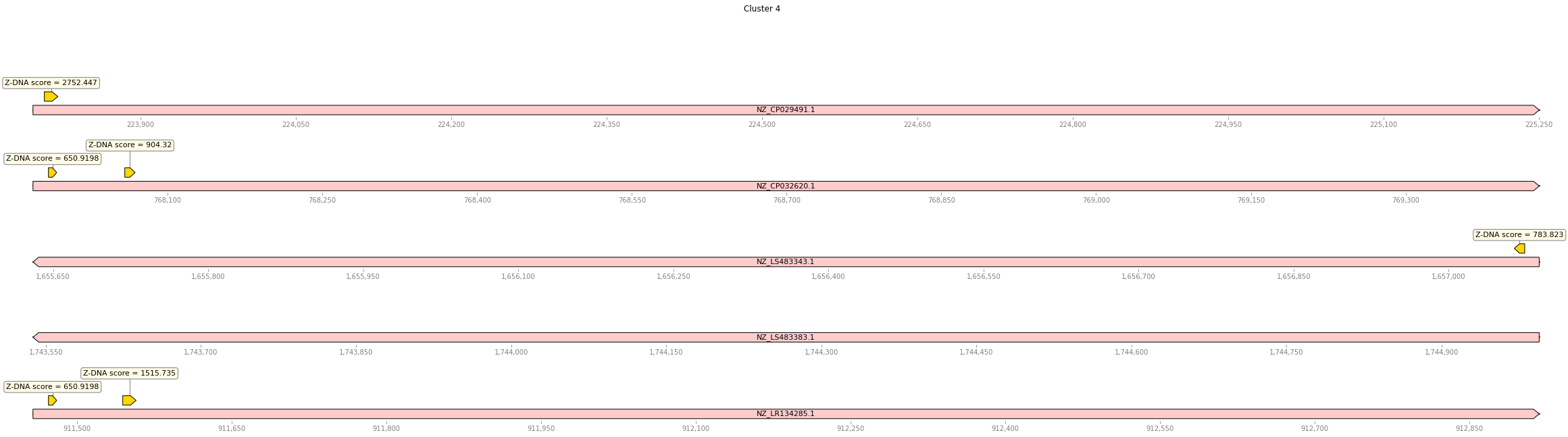 GitHub - antonsokol57/hse22_project
