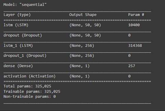 GitHub - ThanhTayts/Predict-temperature-and-humidity-using-Deep ...