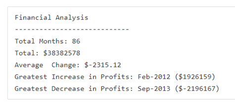GitHub - vbarbosaxd/python-challenge