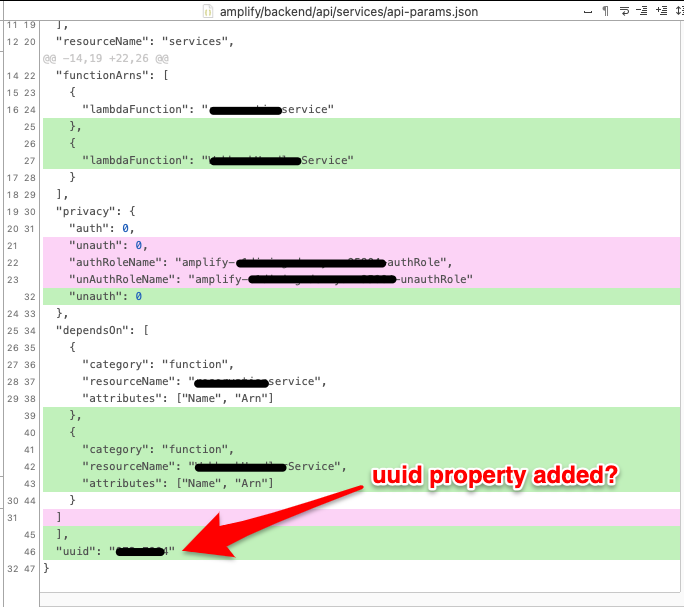 Purpose Of Uuid Property In Api Paramsjson · Issue 8452 · Aws Amplifyamplify Cli · Github