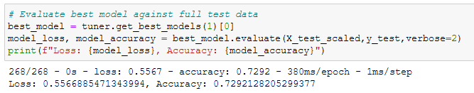 GitHub - utpetroleum/Neural_Network_Charity_Analysis